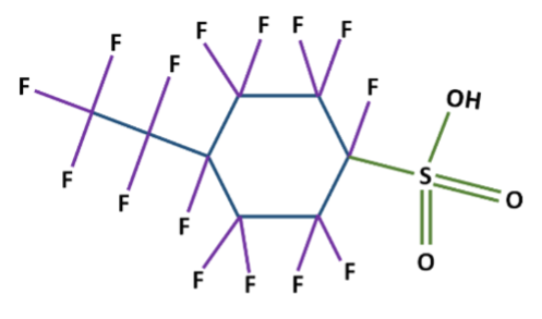 2.2 Chemistry, Terminology, and Acronyms – PFAS — Per- and ...